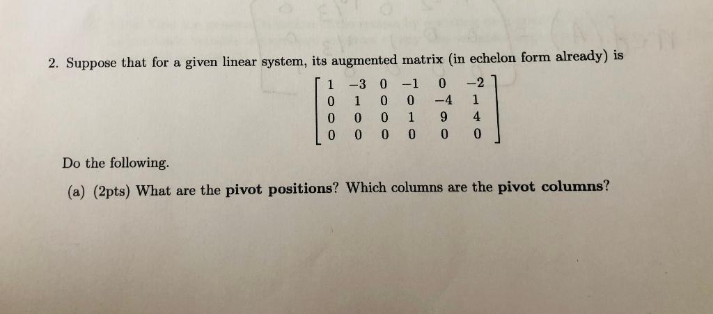 Solved 2. Suppose that for a given linear system, its | Chegg.com