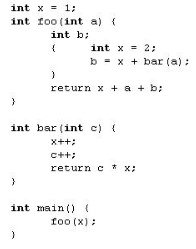 Solved Given the following program in a C-like syntax (this | Chegg.com