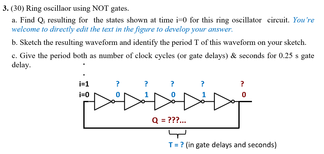 Solved 3. (30) Ring oscillaor using NOT gates. a. Find Qi | Chegg.com
