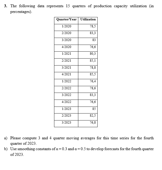 Solved 3. The following data represents 15 quarters of | Chegg.com