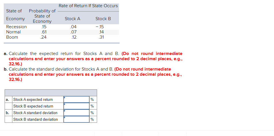 Solved a. Calculate the expected return for Stocks A and B. | Chegg.com