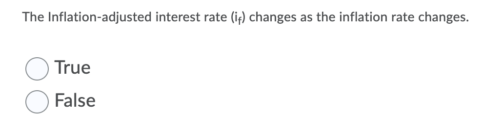 Solved The Inflation-adjusted interest rate (if) changes as | Chegg.com