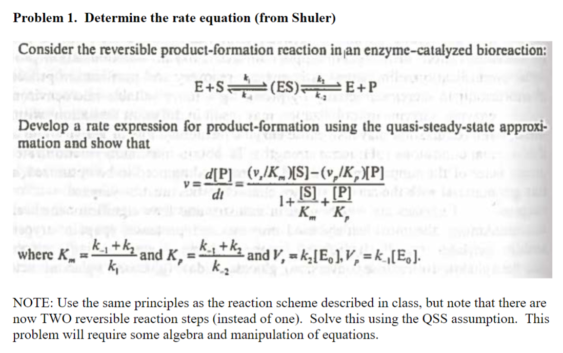 Solved Problem 1. Determine the rate equation (from Shuler) | Chegg.com
