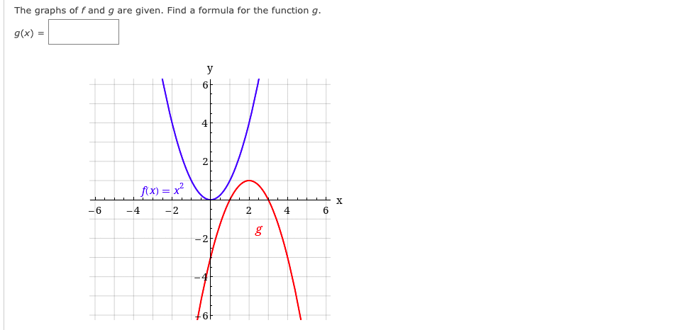 Solved The graphs of f and g are given. Find a formula for | Chegg.com