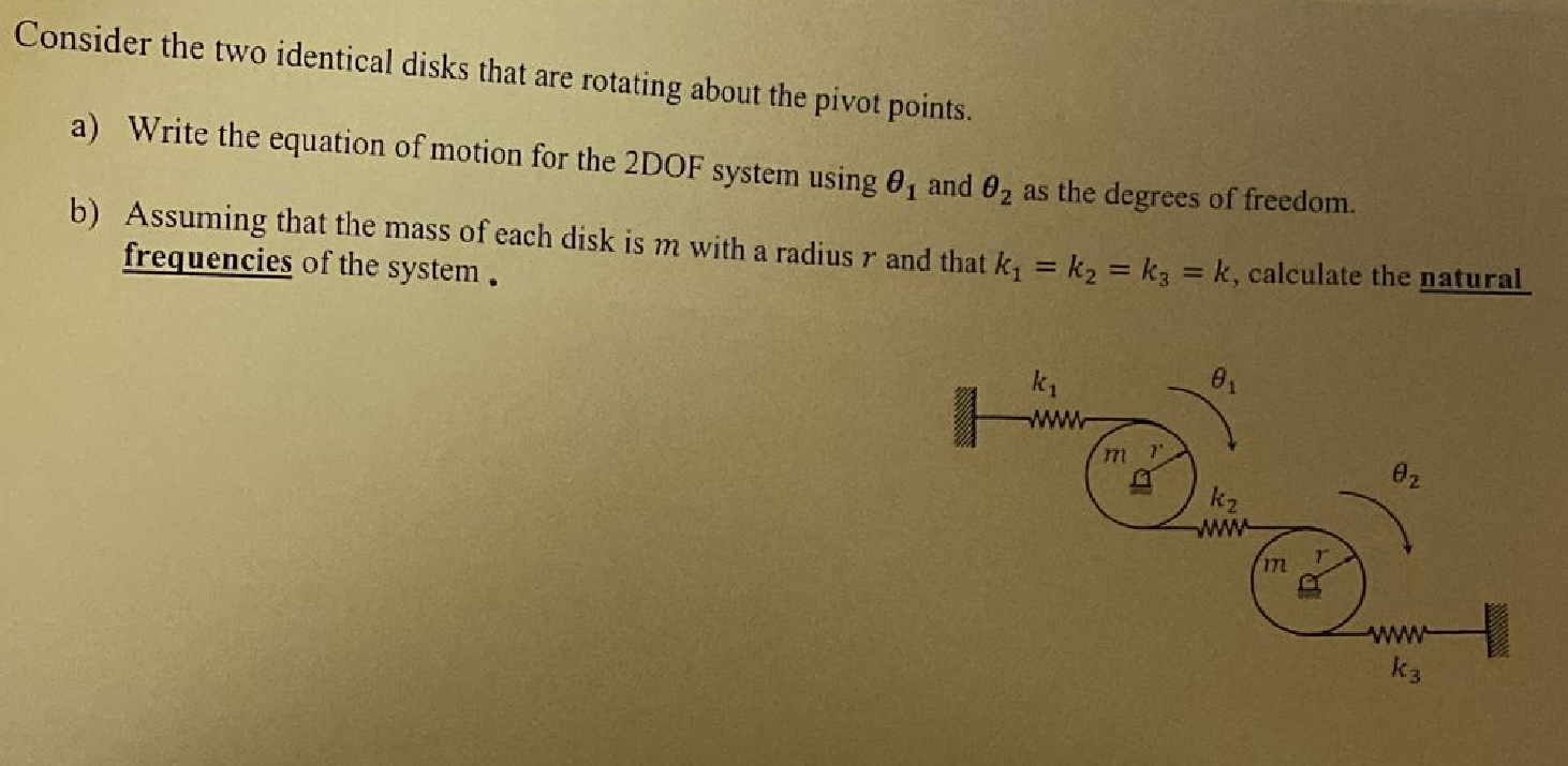 Solved Consider the two identical disks that are rotating | Chegg.com