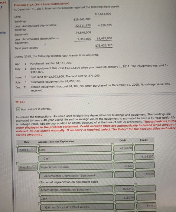 Solved CES Problem 9-2A (Part Level Submission) At December | Chegg.com