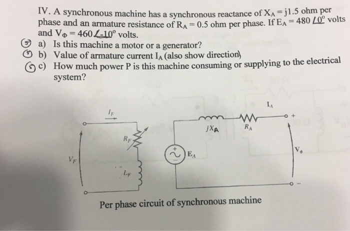 Solved IV. A synchronous machine has a synchronous reactance | Chegg.com