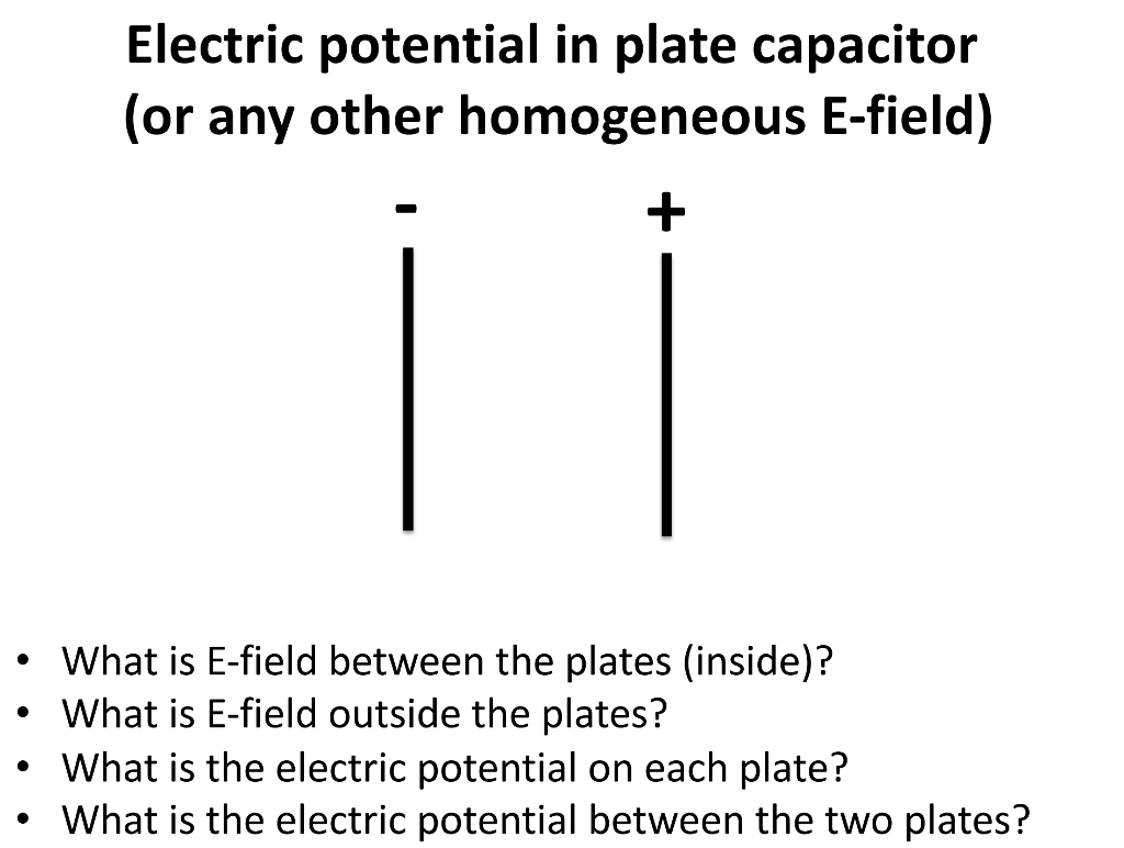 Solved Electric potential in plate capacitor (or any other | Chegg.com