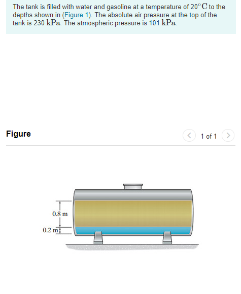 Solved The tank is filled with water and gasoline at a | Chegg.com