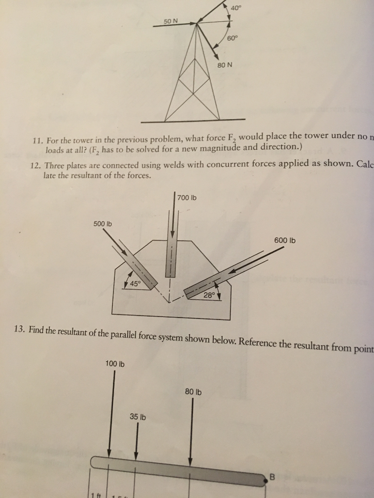 Solved Solve question 12 by calculating the resultant forces | Chegg.com