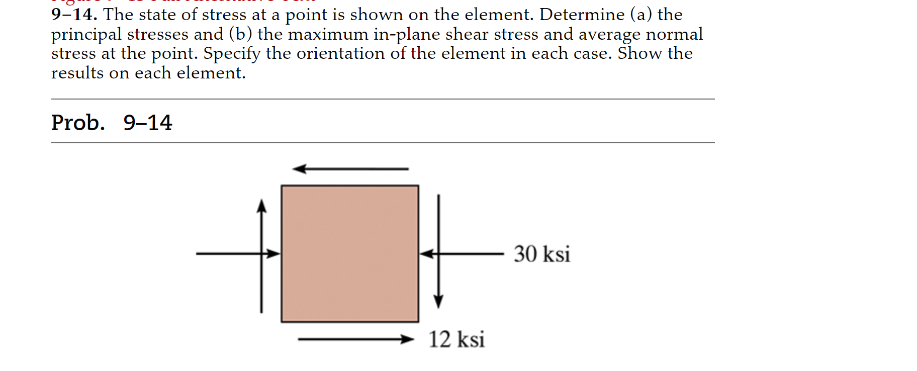 Solved 9-14. ﻿The state of stress at a point is shown on the | Chegg.com