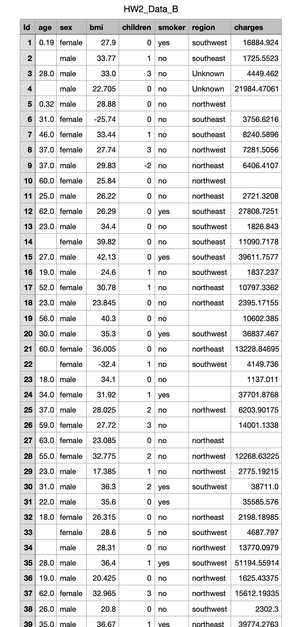 Solved B-10. [10 marks]: General questions (write your | Chegg.com