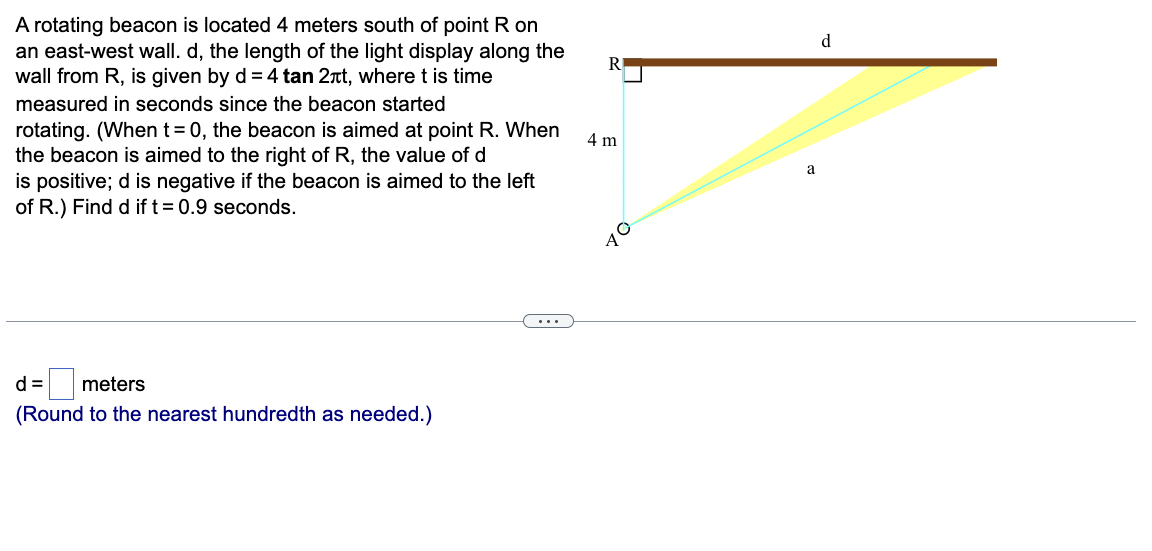 Solved A rotating beacon is located 4 ﻿meters south of point | Chegg.com