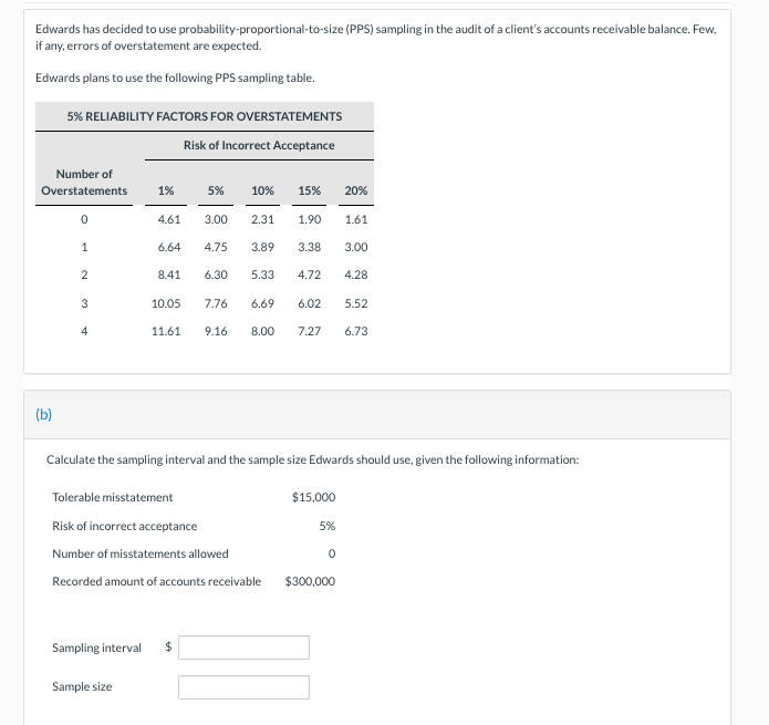 Edwards has decided to use | Chegg.com