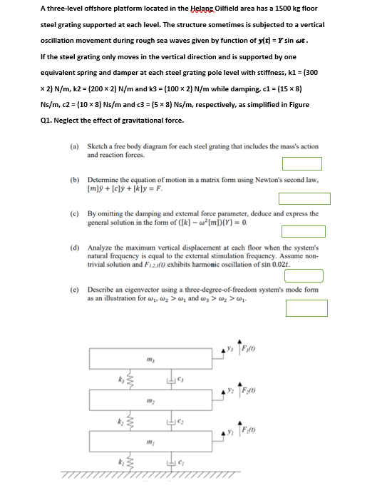 Solved A three-level offshore platform located in the Helang | Chegg.com