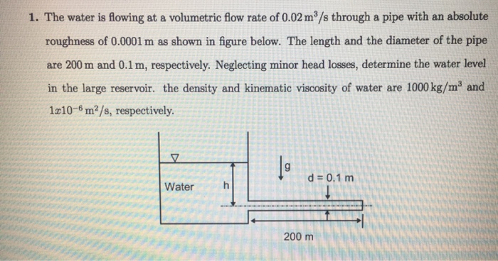 Solved 1. The water is flowing at a volumetric flow rate of | Chegg.com