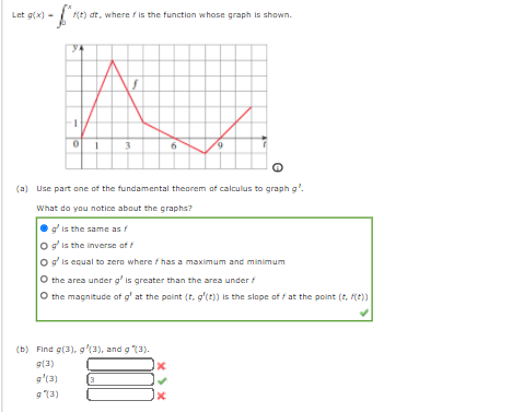 Solved The x y-coordinate plane is given. The function | Chegg.com