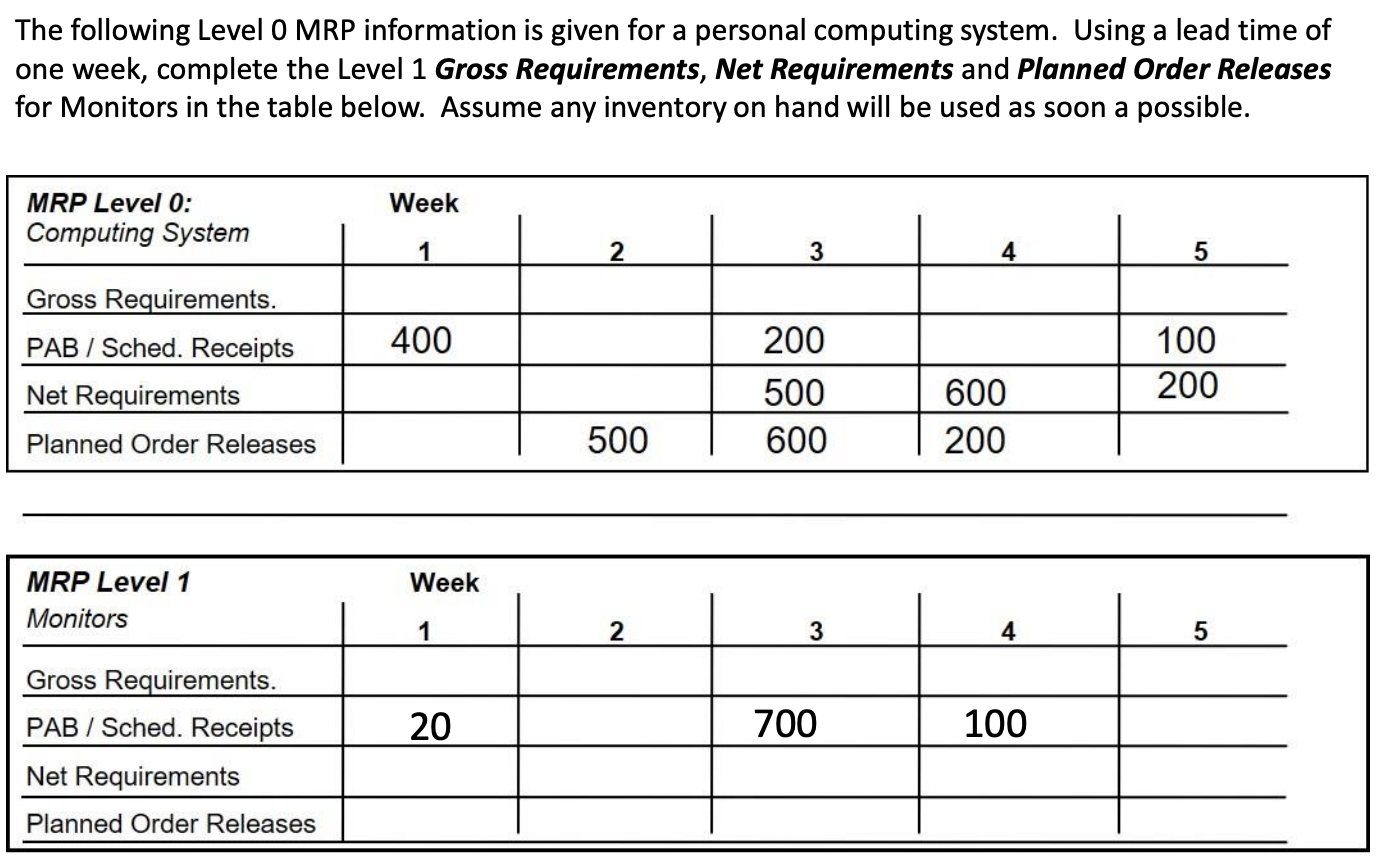 Solved The following Level O MRP information is given for a | Chegg.com