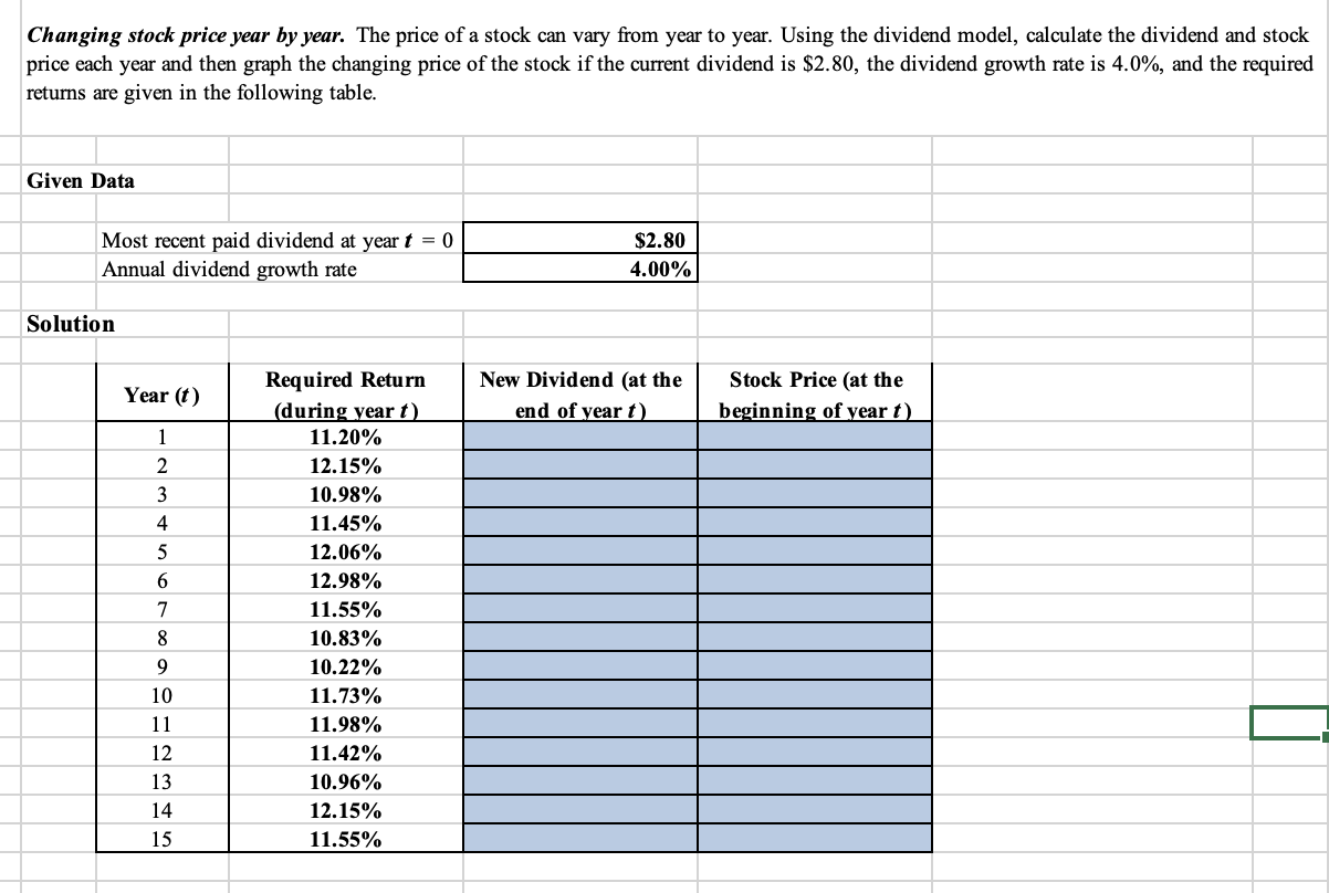 Solved Changing stock price year by year. The price of a | Chegg.com