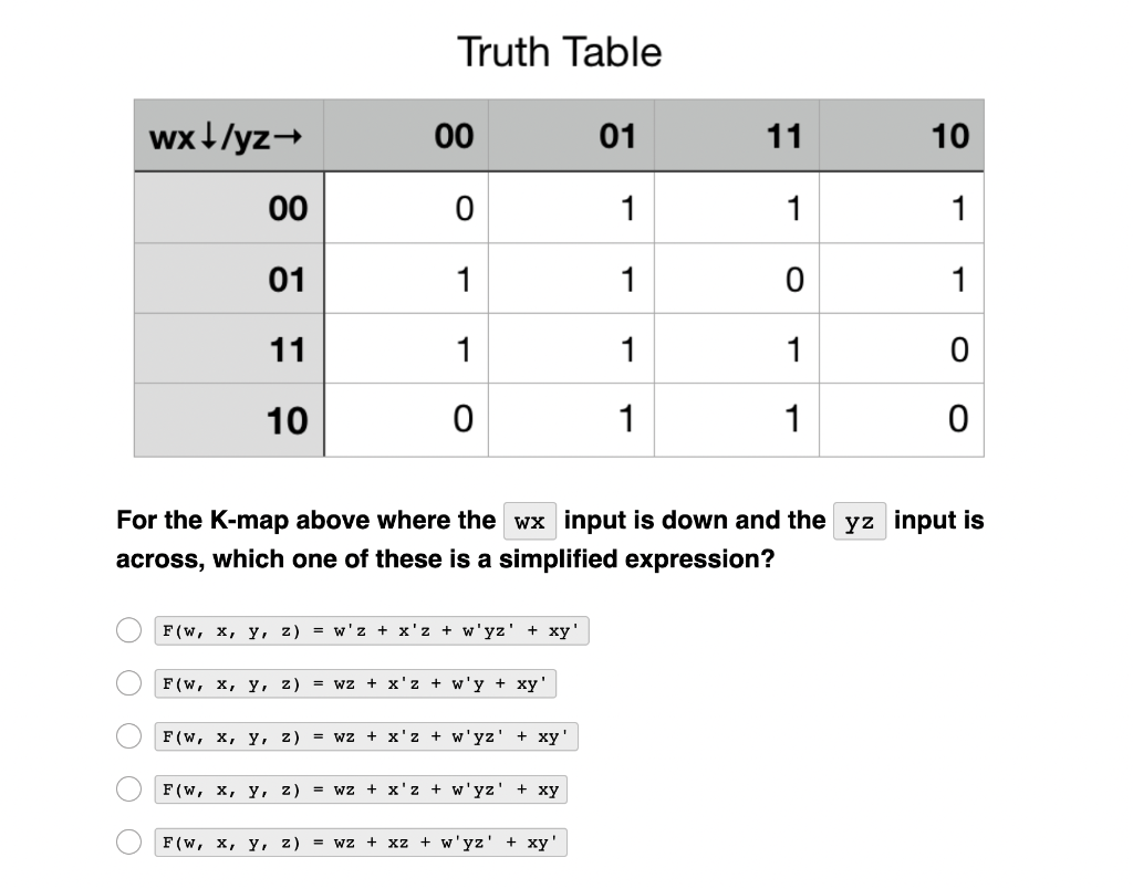 Solved For the K-map shown where the wx input is down | Chegg.com
