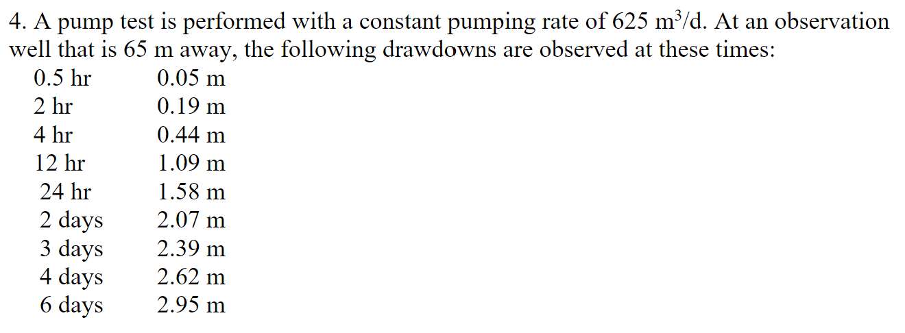 4. A pump test is performed with a constant pumping | Chegg.com