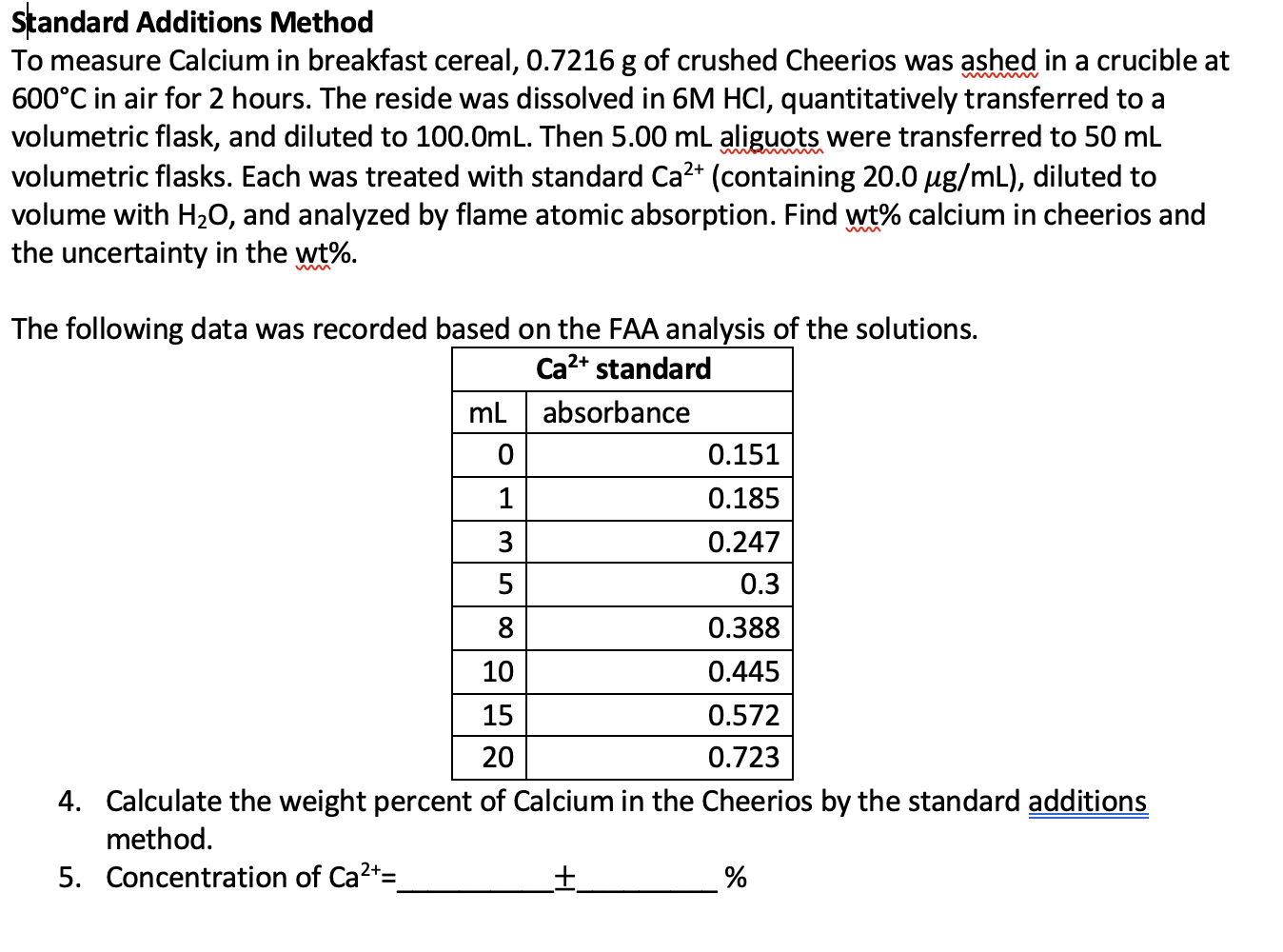 Solved Standard Additions Method To measure Calcium in | Chegg.com
