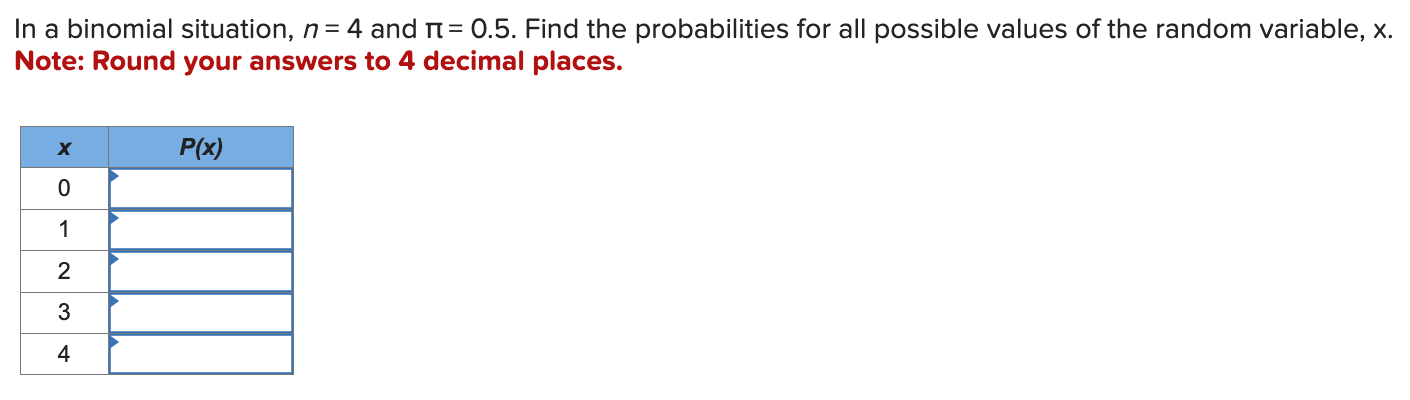 Solved In a binomial situation, n=4 and π=0.5. Find the | Chegg.com