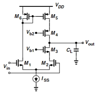 Solved V_min_tail current source in satur = 0.25V. ﻿Iss | Chegg.com