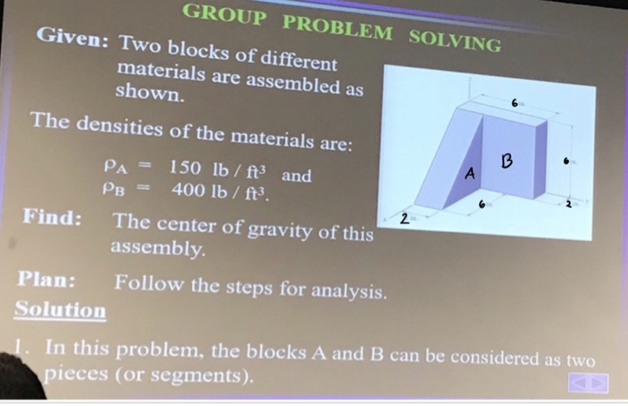 Solved GROUP PROBLEM SOLVING Given: Two blocks of different | Chegg.com