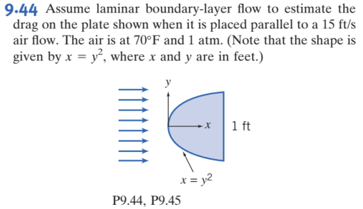 Solved 9.44 Assume laminar boundary-layer flow to estimate | Chegg.com
