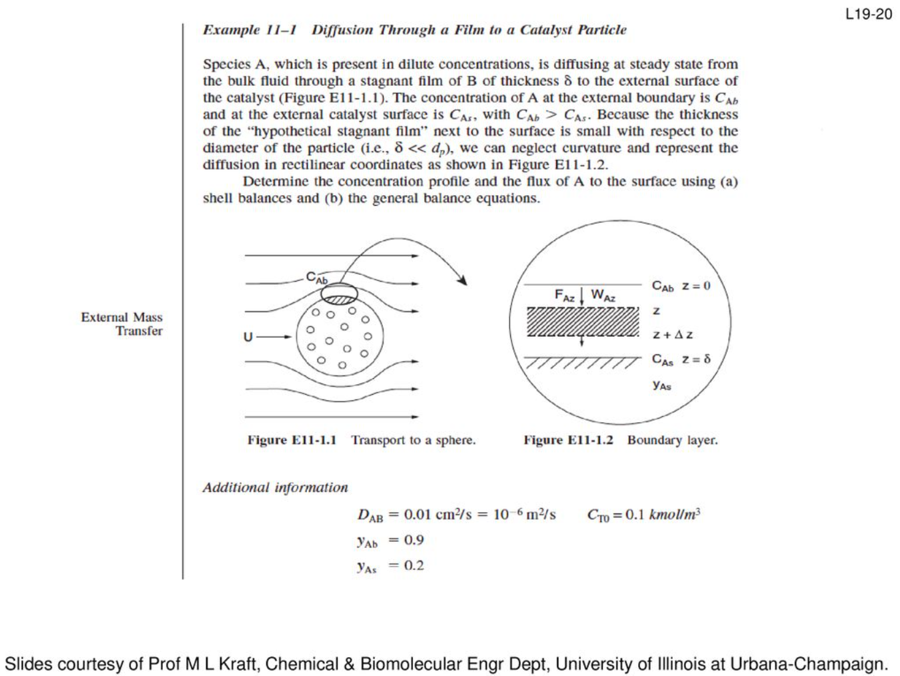 Solved Example 11-1 Diffusion Through a Film to a Catalyst | Chegg.com
