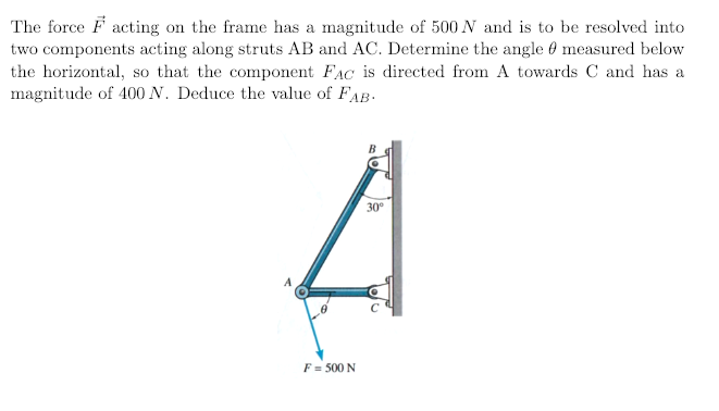 Solved The force F acting on the frame has a magnitude of | Chegg.com