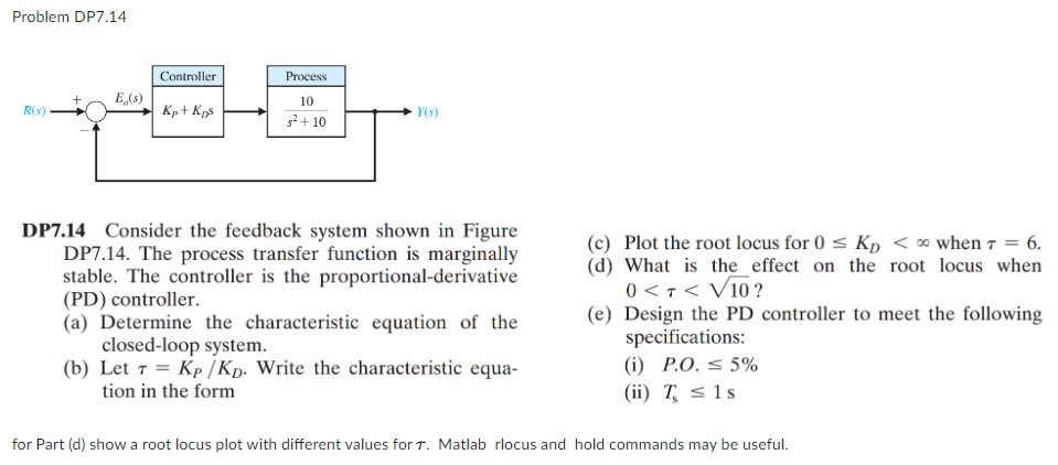 Solved DP7.14 ﻿Consider the feedback system shown in | Chegg.com