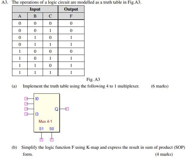 Solved 0 A3. The operations of a logic circuit are modelled | Chegg.com