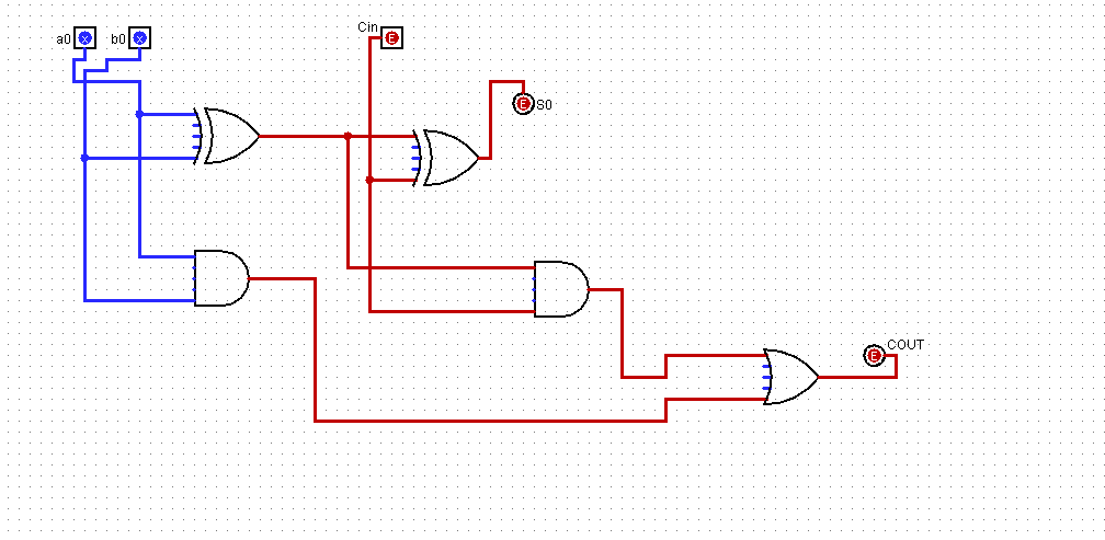 Solved Logisim: 1. Design 8-bit full adder using 8 one-bit | Chegg.com