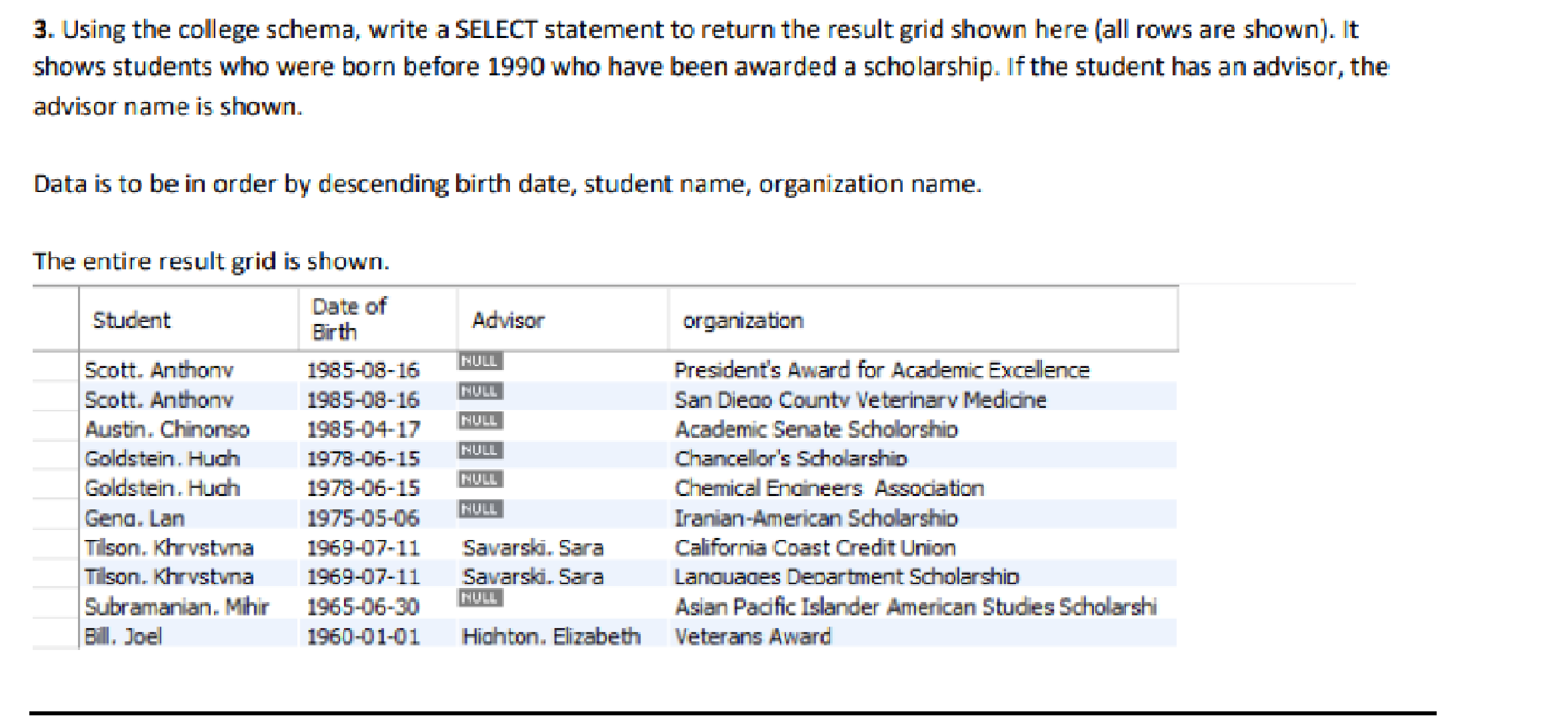 3. Using the college schema, write a SELECT statement | Chegg.com