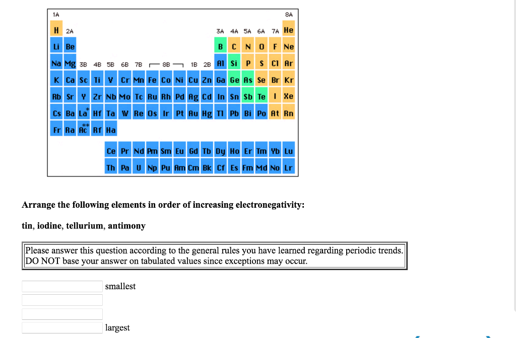 Solved For each bond, show the direction of polarity by | Chegg.com