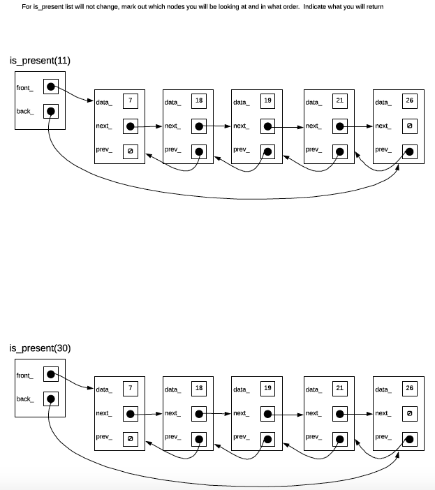 Solved Part A: Drawings Attached you will find a pdf files | Chegg.com