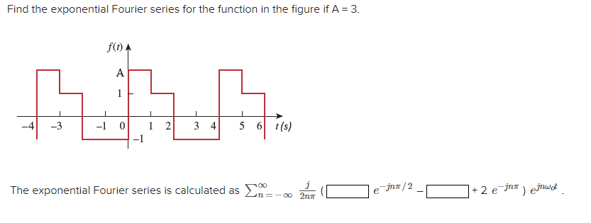 Solved Find the exponential Fourier series for the function | Chegg.com
