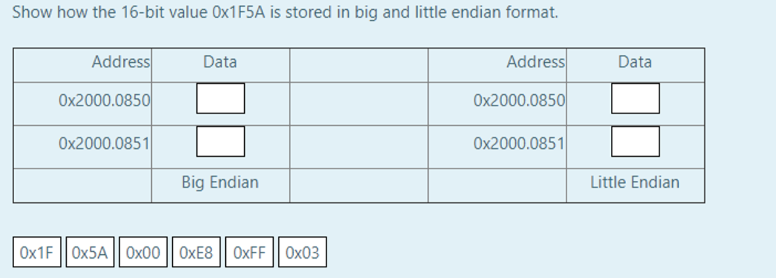 Solved Show how the 16-bit value 0x1F5A is stored in big and | Chegg.com