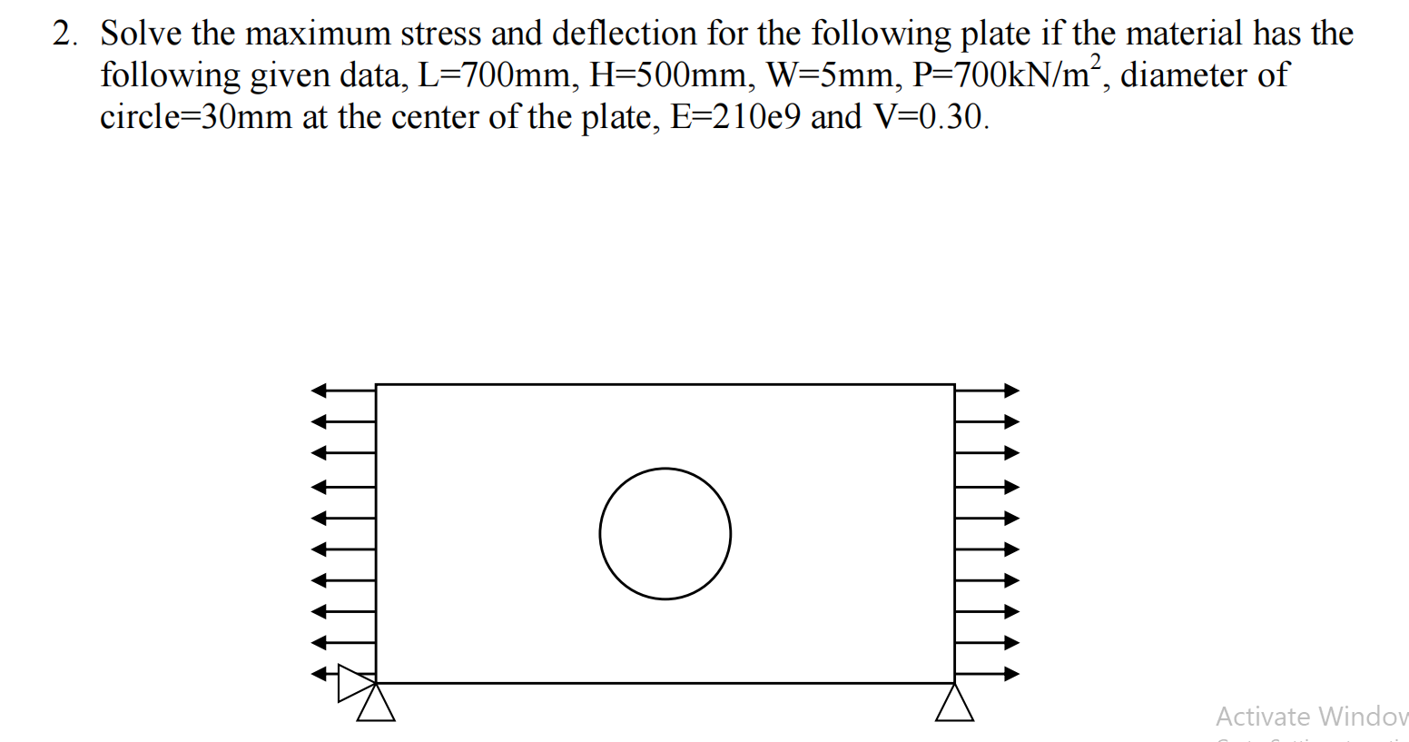 Solved 2. Solve the maximum stress and deflection for the | Chegg.com