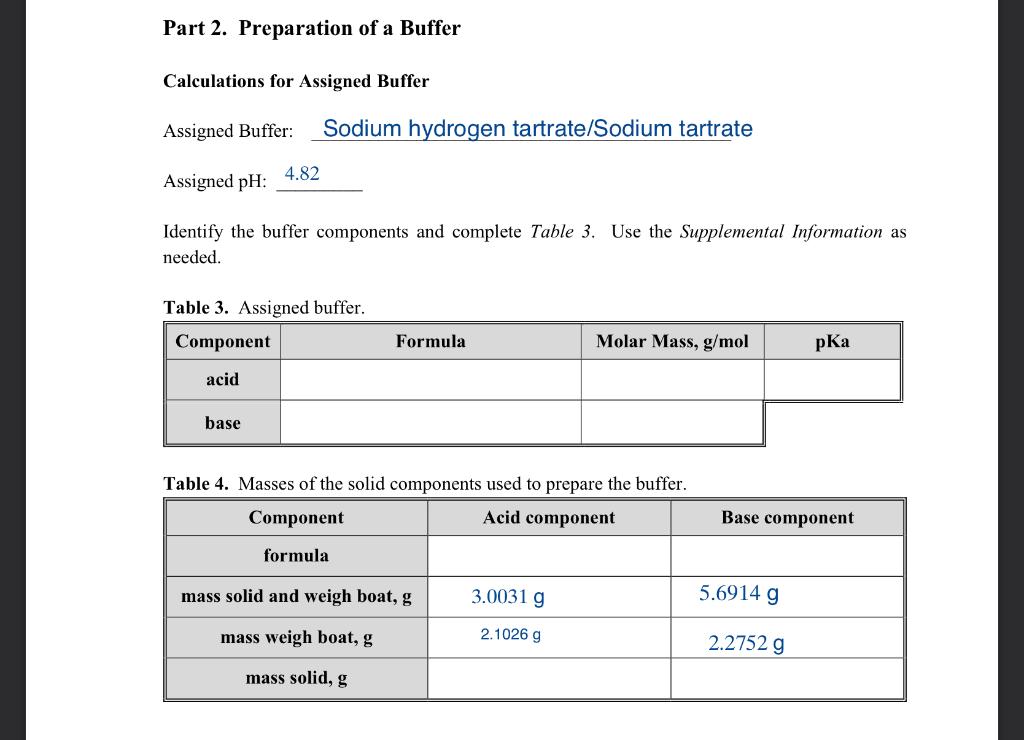 Solved Part 2. Preparation of a Buffer Calculations for | Chegg.com