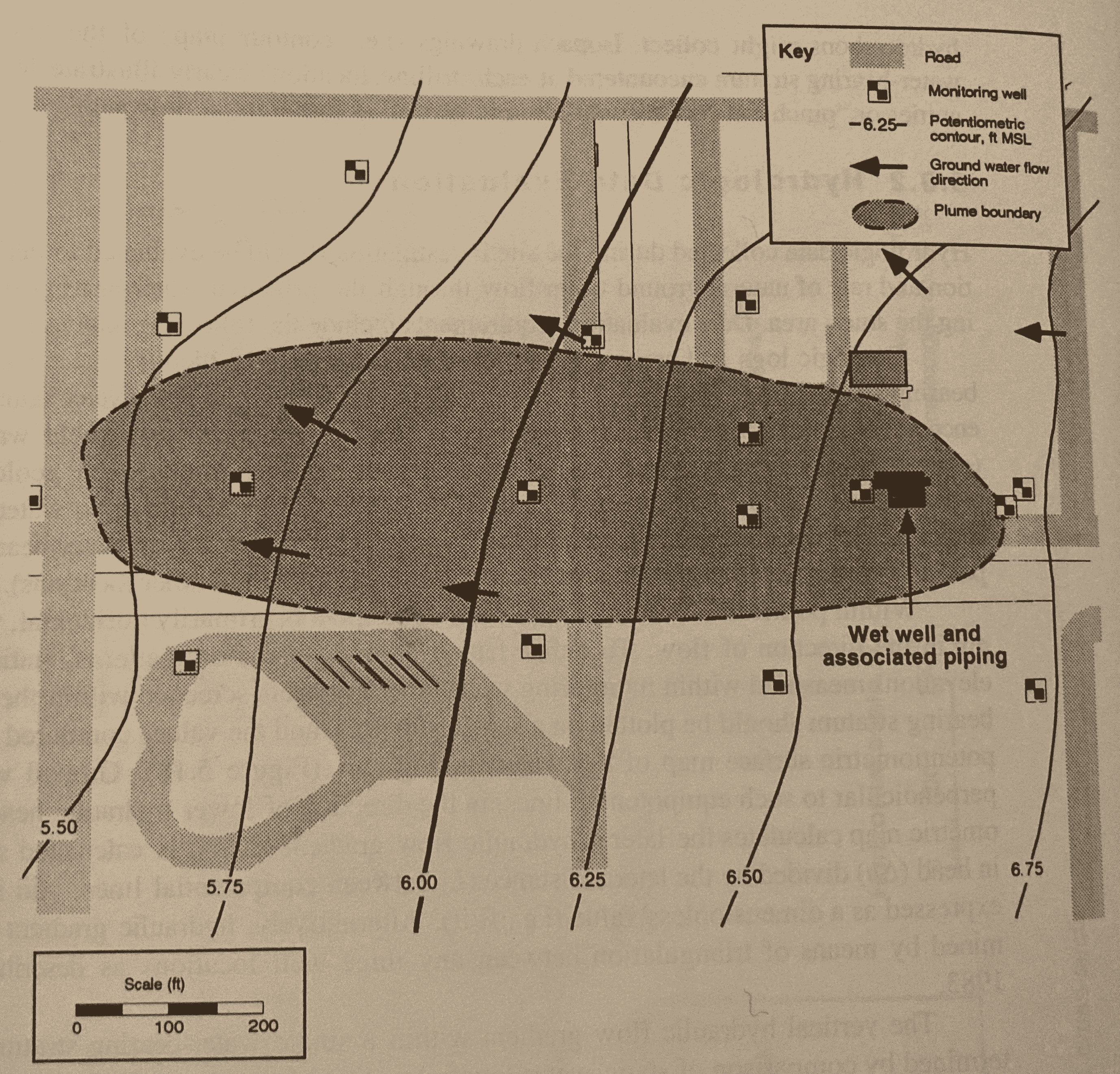 Solved The figure below shows a piezometric map for a | Chegg.com