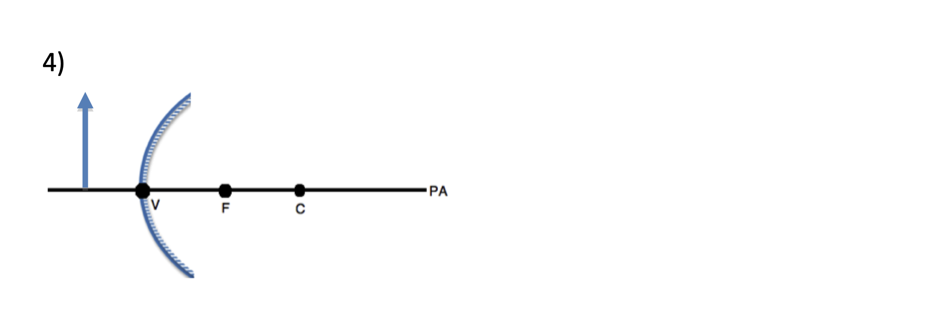 Solved a) Draw a ray diagram for each to locate the image. | Chegg.com