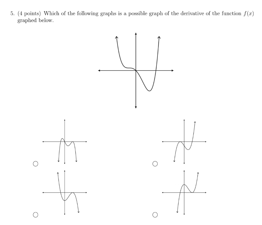 Solved 5. (4 points) Which of the following graphs is a | Chegg.com