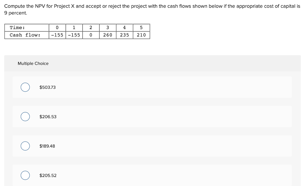 Solved Compute the NPV for Project X and accept or reject | Chegg.com