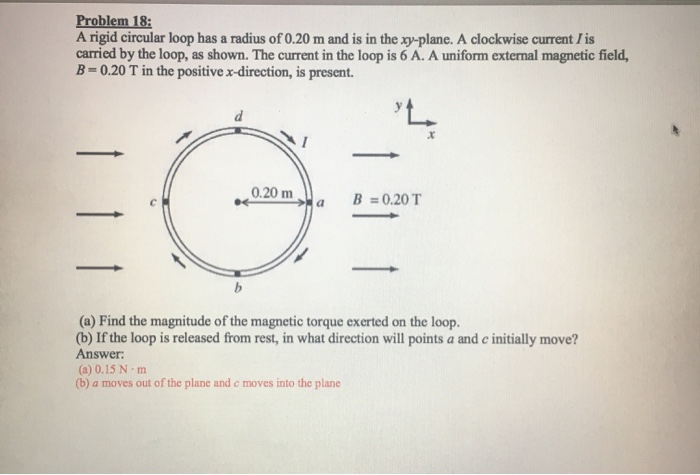 Solved A rigid circular loop has a radius of 0.20 m and is | Chegg.com