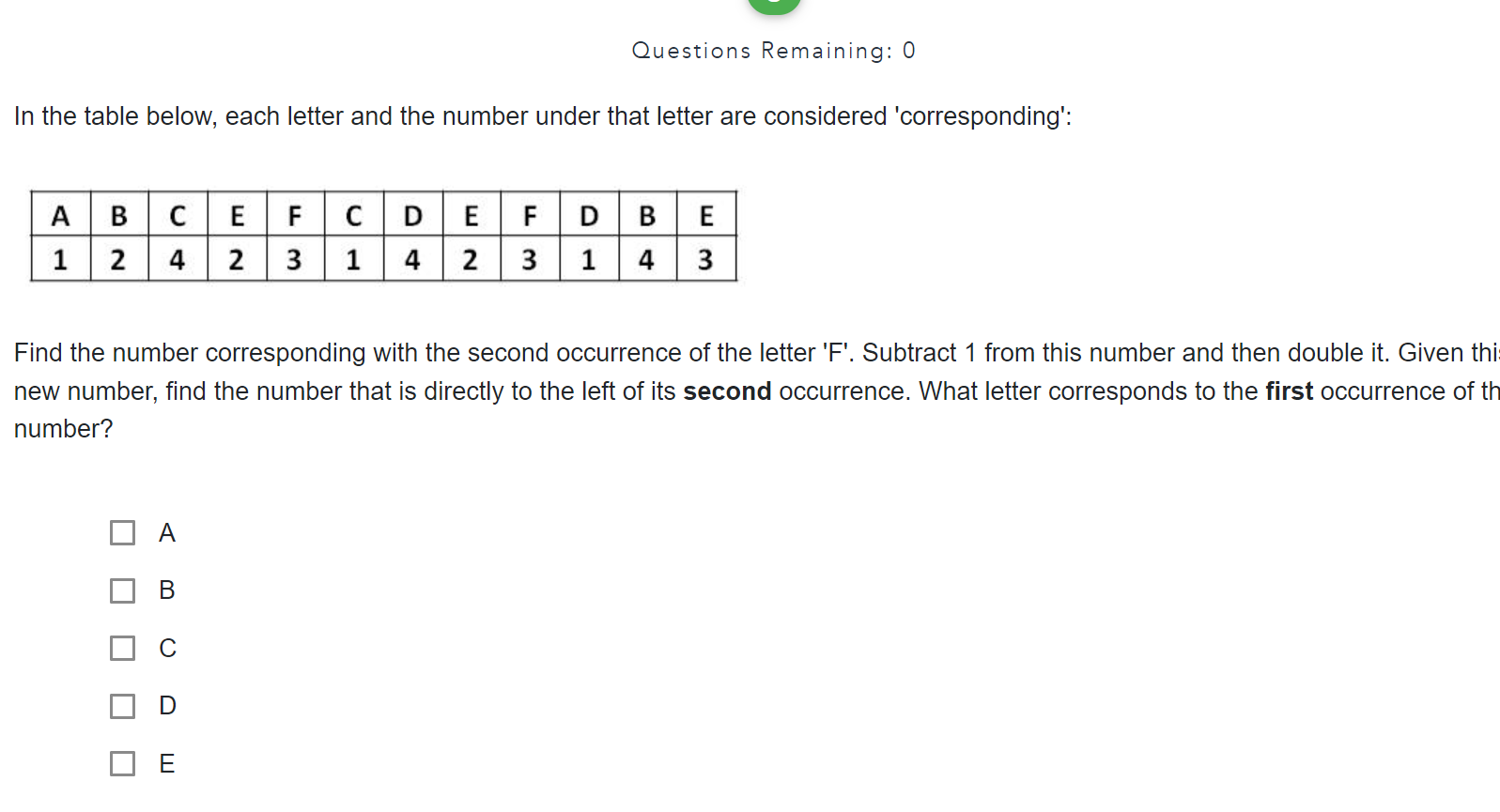 Solved In the table below, each letter and the number under | Chegg.com