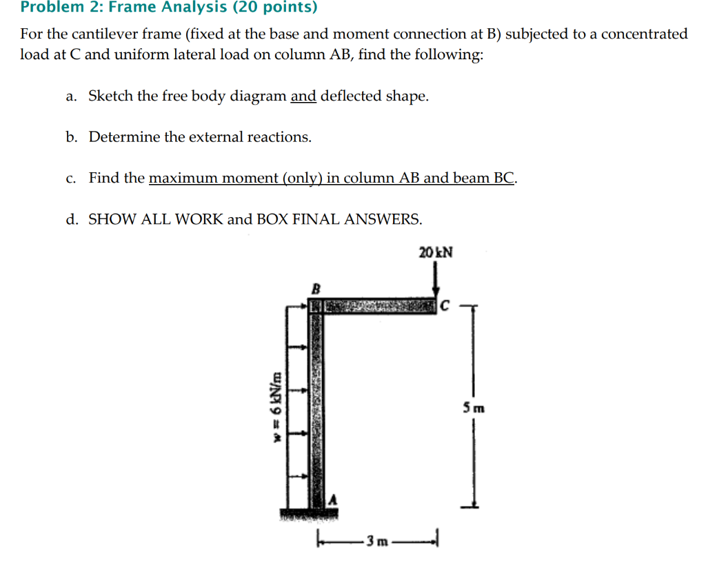 Solved Problem 2: Frame Analysis (20 points) For the | Chegg.com
