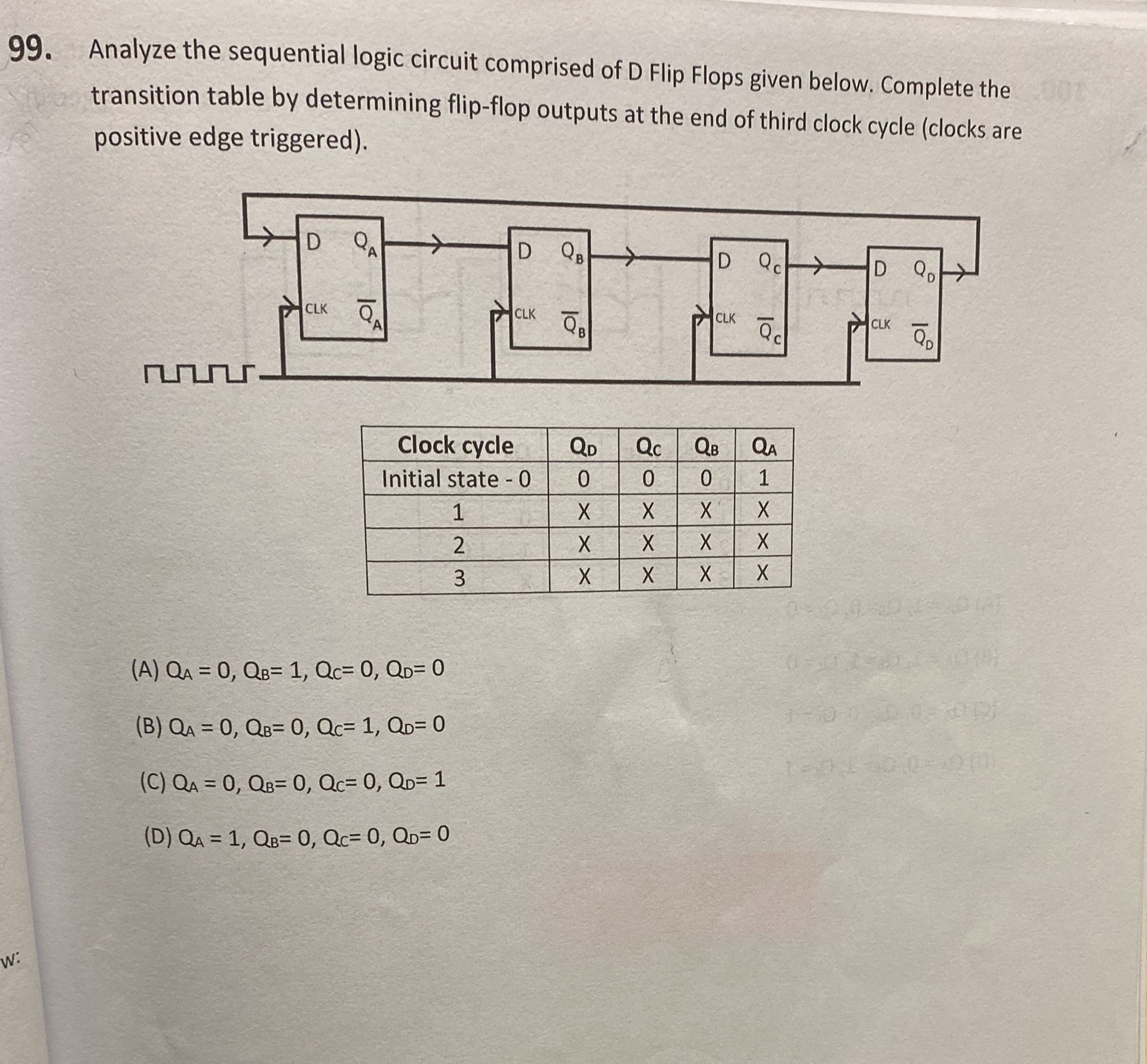 Solved Analyze the sequential logic circuit comprised of D | Chegg.com